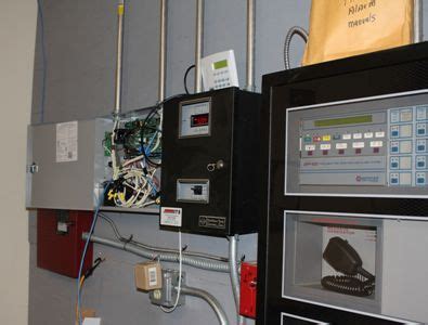 Types Of Access Controls Mammoth Security Inc