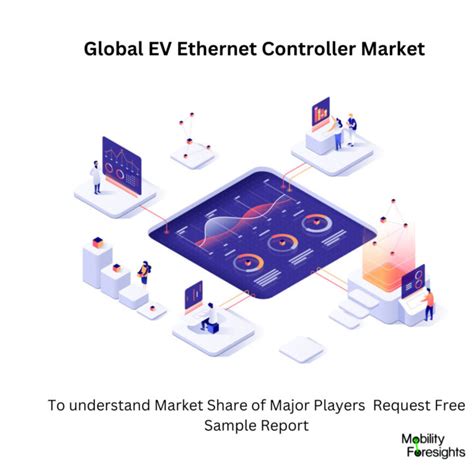 Global Ev Ethernet Controller Market 2023 2030