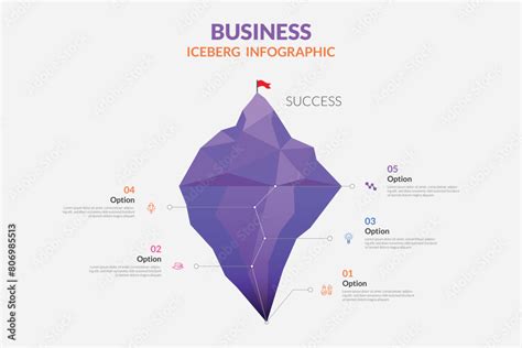 Vetor De Consumer Purchase Behavior Strategy Iceberg Framework