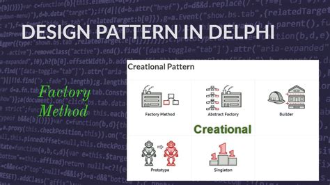 Design Pattern Factory Method Pattern Factory Method Pattern In