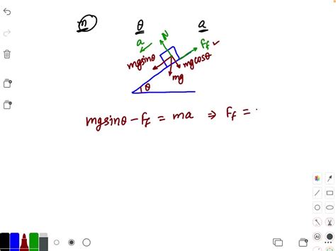 solved a block of mass m slides down on rough inclined plane of angle