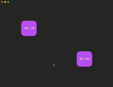 Hover Cannot Cancel Correctly In This Case How To Fix This Code In