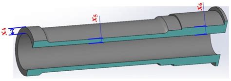Simulation Based Reliability Design Optimization Method For Industrial