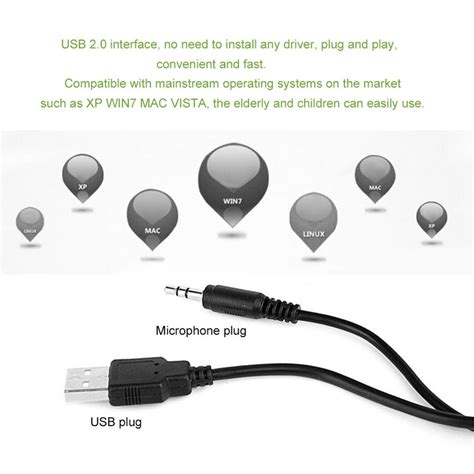 Newest Usb Computer Webcam Hd Laptop Computer Desk Grandado