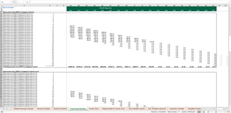 Fixed Asset Schedule Excel Model Template Eloquens