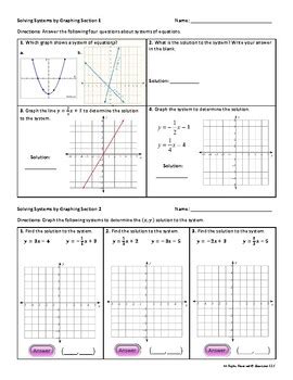 Graphing Systems Of Equations Sections Scaffolded Varied Engaging Practice