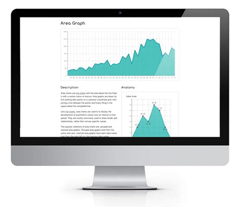 The Data Visualisation Catalogue On Behance