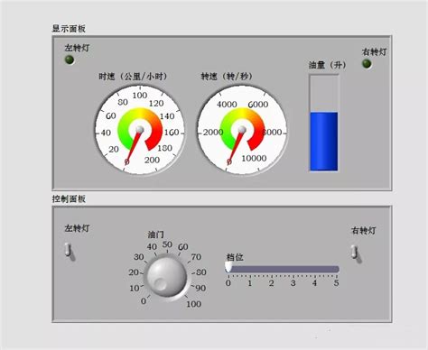 【labview懒人系列教程 小白入门】119labview簇的运用labview簇的应用举例 Csdn博客