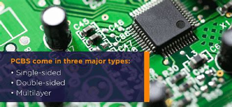 Learn About Different Types Of PCBs And Their Advantages PCBMay