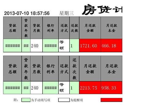房贷计算器 word文档在线阅读与下载 文档网
