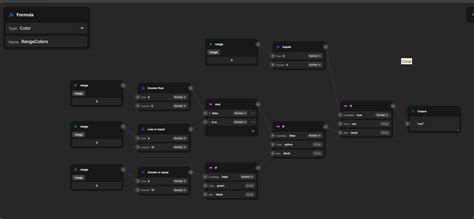 Set Text Color Based On Range