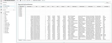 How To Use Groupings And Aggregate Calculations Knowledge Hub Sigma Community