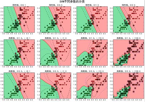 GitHub BessieChen Mechine Learning Mechine Learning Techniques