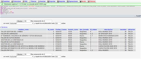 Group By Necesito Hacer Una Query Para Seleccionar Un Dato Sin
