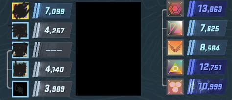 89 Best R Cs2 Images On Pholder Guys Babecott CS2 Keys