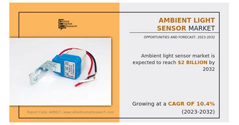 Ambient Light Sensor Market Projected To Hit 2 0 Billion By 2032 At 10 4 Cagr Latest Trends