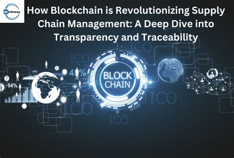 How Blockchain Is Revolutionizing Supply Chain Management A Deep Dive