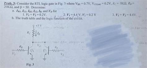 Solved Prob Consider The RTL Logic Gate In Fig Where Chegg