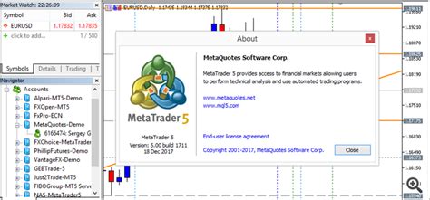 How To Fix A Problem With The Usdx Calculation In Mt5 General Mql5
