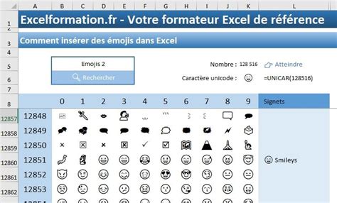 Comment Insérer Des émojis Avec La Formule Unicar Dexcel Excel
