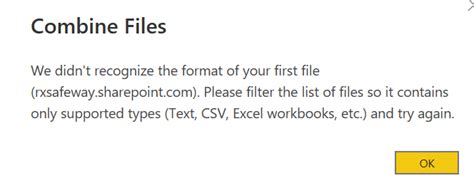 this dataset includes a dynamic data source since microsoft