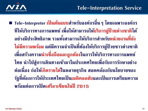 Ppt Tele Interpretation Service Powerpoint Presentation Free