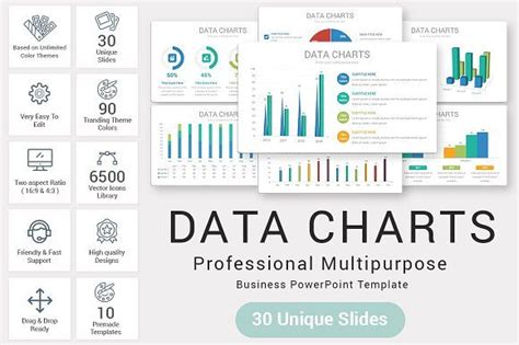 Data Charts Powerpoint Template Artofit