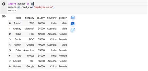 Visualize Data Using Seaborn