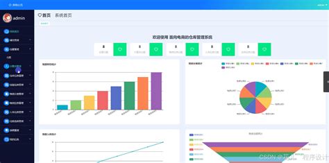 Nodejs毕设面向电商的仓库管理系统 程序论文 Csdn博客