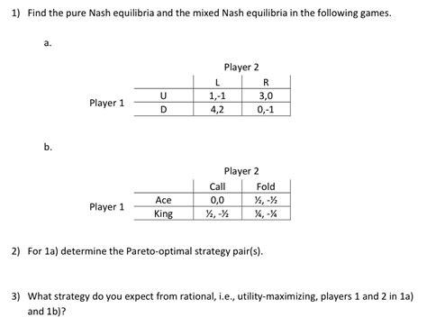 solved 1 find the pure nash equilibria and the mixed nash