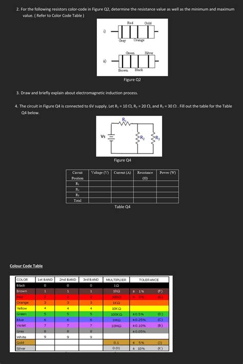 Solved 2 For The Following Resistors Color Cod