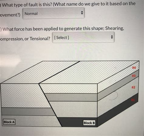 Solved Use The Block Diagram Below To Answer The Following Chegg Com