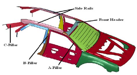 She Managed To Run Off The Road Into The Garage And Then Through The Garage Into My Apartment