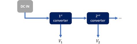 do you need an interleaved dc dc converter altium