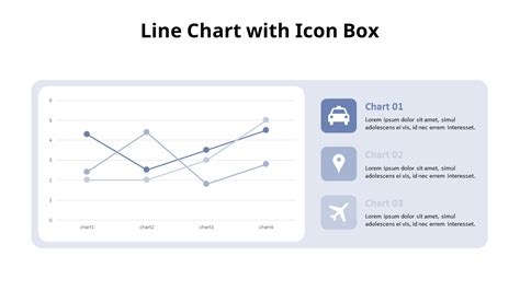 3 Line Chart With List