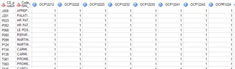 Solved Get The Name Of Each Column Sas Support Communities
