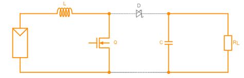 Boost Converter Mushroom MPPT