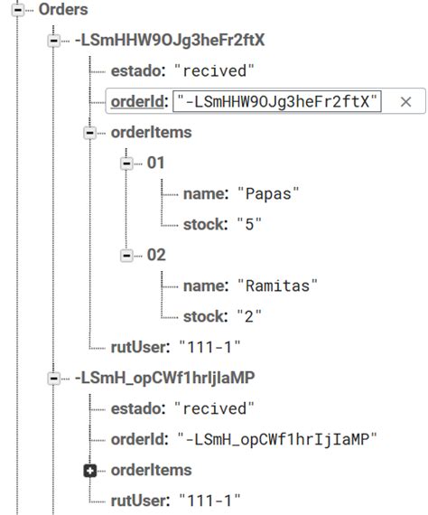 Duda De Recyclerview En Firebase Androidjava Stack Overflow En Español