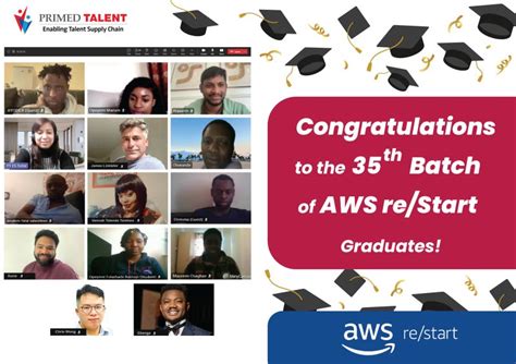 Aws Cloudcomputing Professionaldevelopment Primedtalent Careergrowth Primed Talent Uk