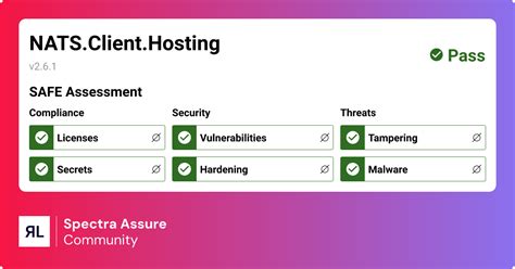 Maintainers NATS Client Hosting NuGet ReversingLabs Spectra Assure Community