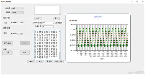 Fpga 上位机(ad输入,串口输出)(波形显示、开关)fpga上位机 Csdn博客 Fpga 上位机(ad输入,串口输出)(波形显示、开关)fpga上位机 Csdn博客