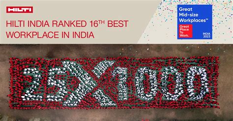 Madhavan V Posted On Linkedin