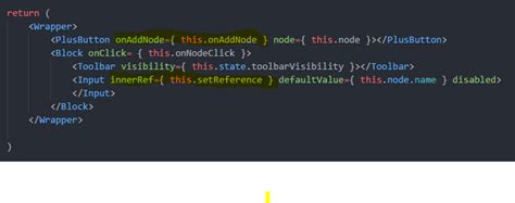 Reactjs Function Call On Component Stopped Working When Sibling