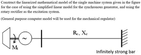 solved construct the linearized mathematical model of the single