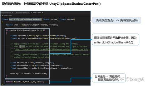 Unity Shadow Map二 实践 知乎