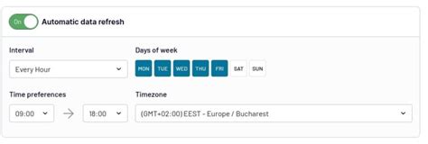 Guide To Power BI Data Sources List How To Connect Coupler Io Blog