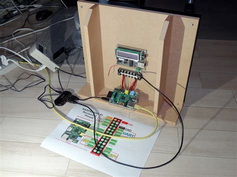 Raspberry Piでspi通信機能を利用する