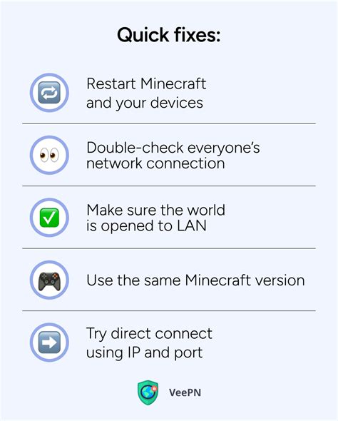 Minecraft Lan Not Working Easy Fixes To Get You Back Mining
