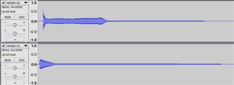 Web Audio Api Series 2 — Oscillator By Haochuan