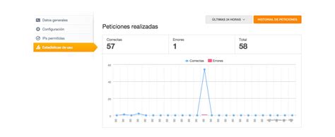Empezar A Usar La Api De Dondominio Portal De Desarrolladores